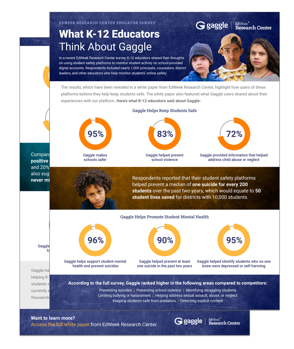 What K-12 Educators Think About Gaggle